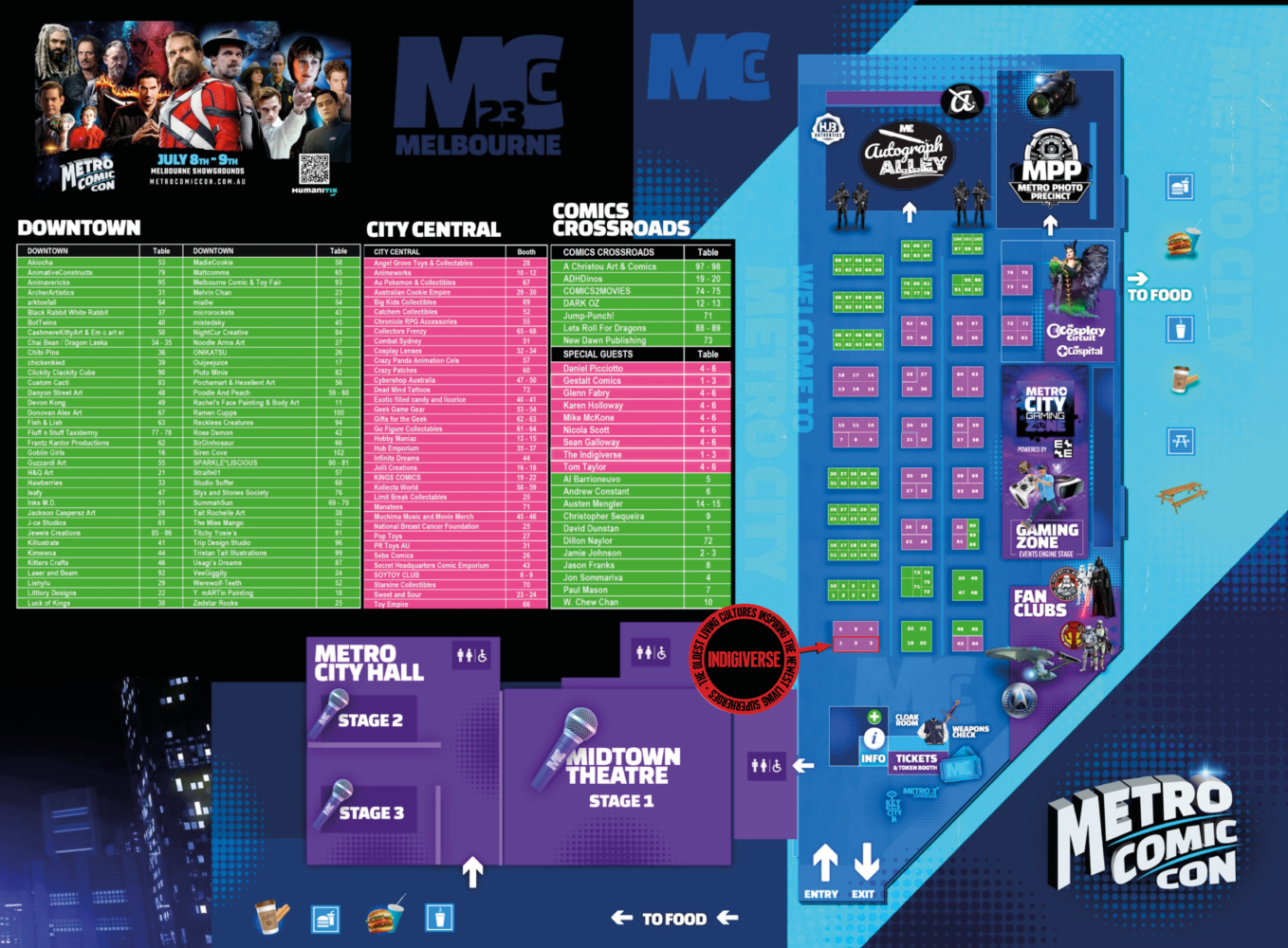 The Indigiverse to feature at Metro Comic-Con, Melbourne 8-9 July 2023 ...